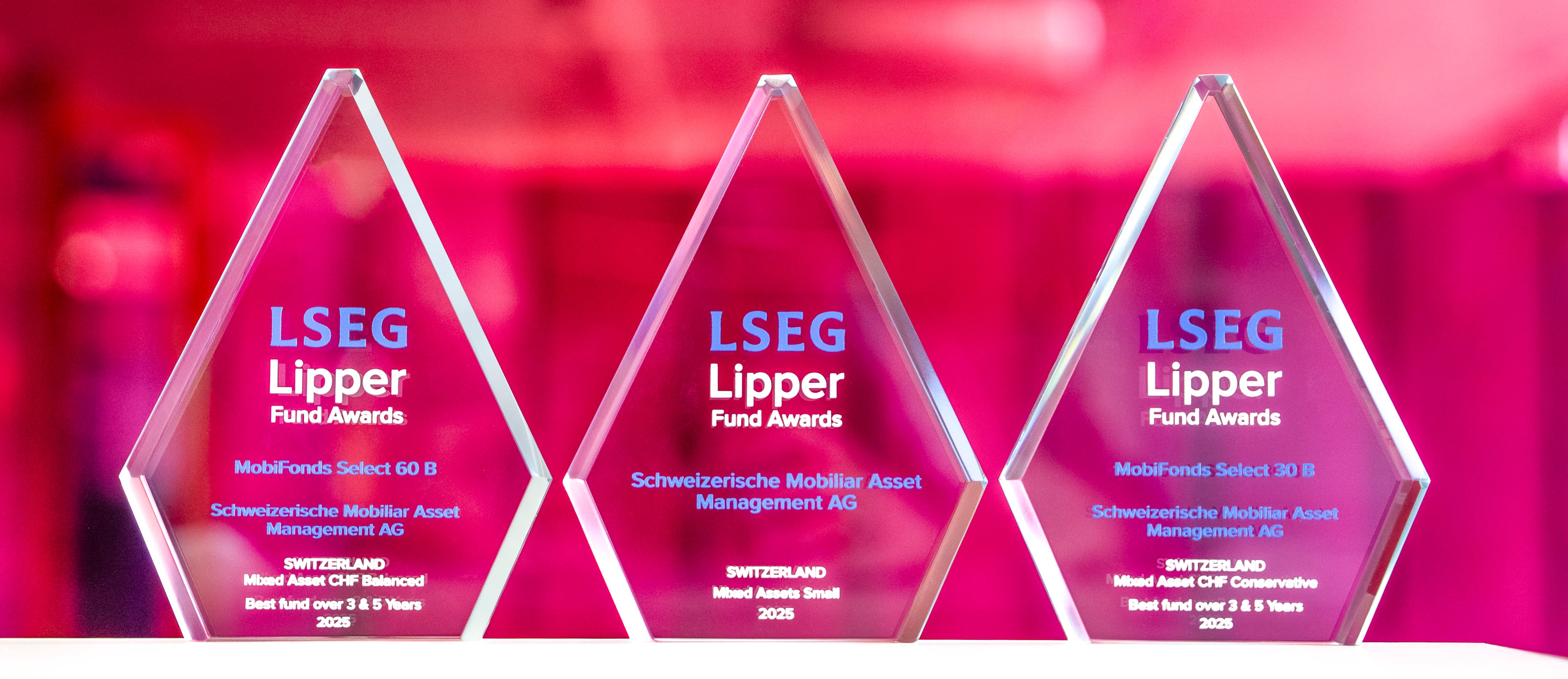 L’Asset Management de la Mobilière plusieurs fois primé | la Mobilière